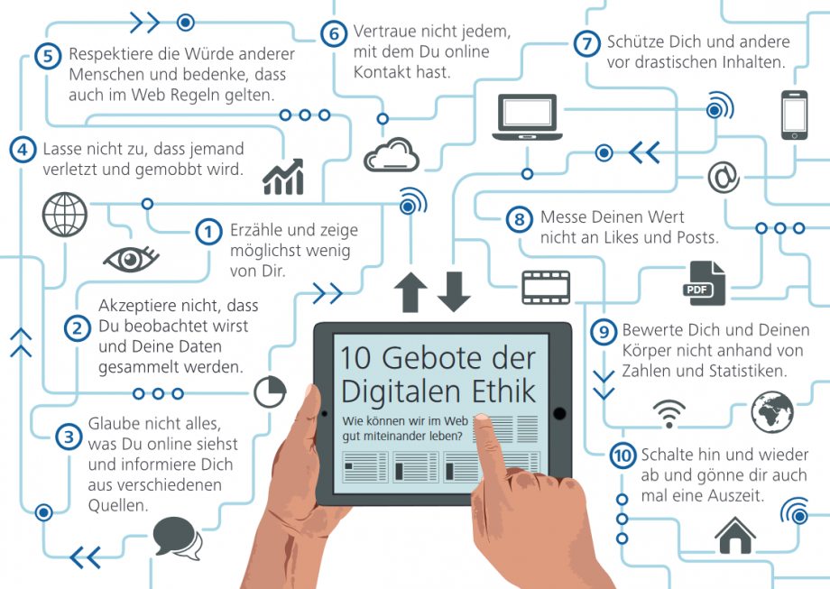 Digitale Ethik Wie K nnen Wir Im Internet Gut Miteinander Leben